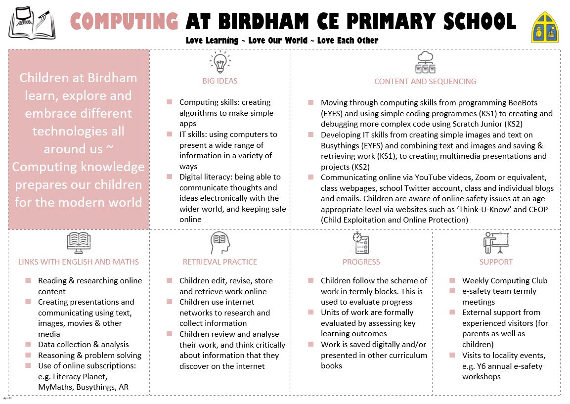 Birdham CE Primary School - Computing